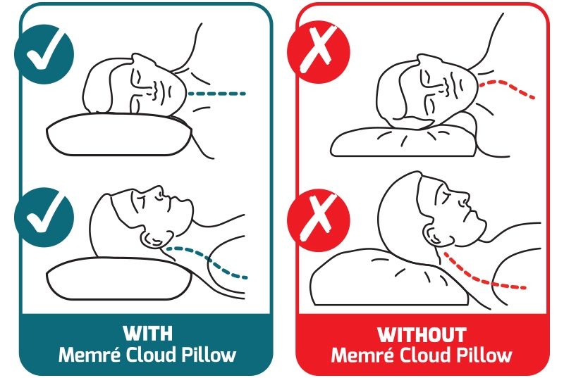tshitolo - Memré Airfoam Premium Classic Pillows
